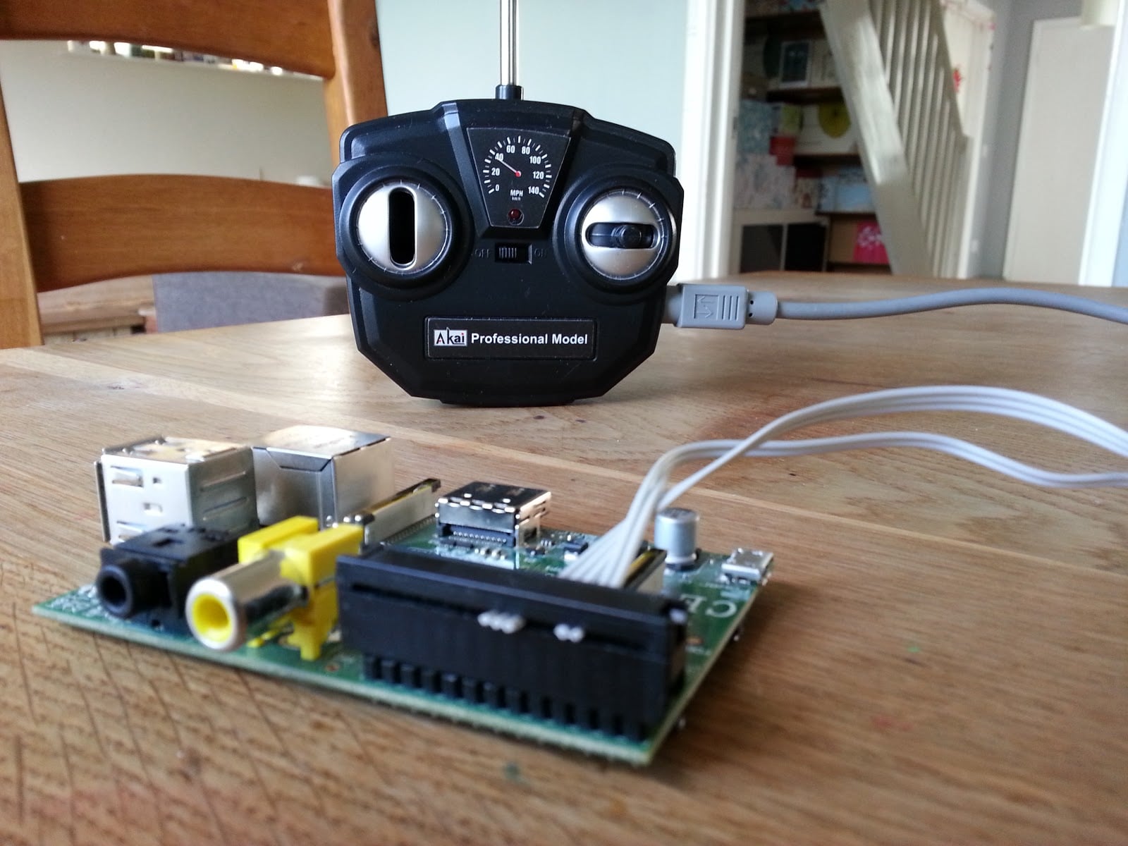 Sunday Grab Bag - Raspberry Pi