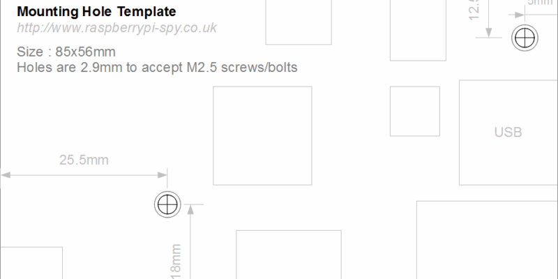 template Archives - Raspberry Pi