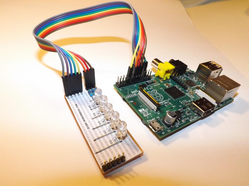 Meltwater's RGB LED libraries lesson - Raspberry Pi