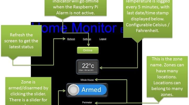 alarm Archives - Raspberry Pi