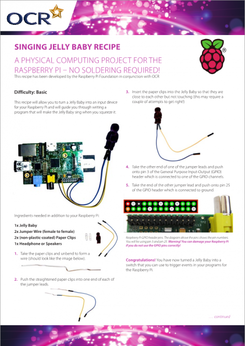 OCR Raspberry Pi recipe card competition - win stuff just by thinking ...