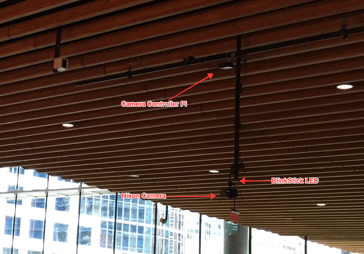 Snapping Stills with the Red TED Letters - Raspberry Pi