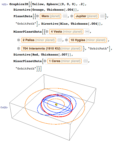A Big Year for Dwarf Planets - Raspberry Pi