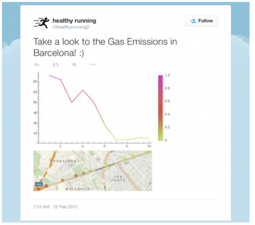 A Smart Programming Language for a Smart Cities Hackathon - Raspberry Pi