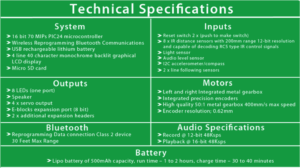 Formula AllCode - robotics course - Raspberry Pi