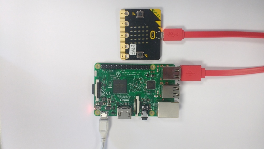 Raspberry Pi Weekly Issue #146 - Bit