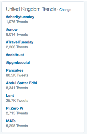 TEN BUCKS! TEN FREAKIN' BUCKS! Zero W aftermath - Raspberry Pi