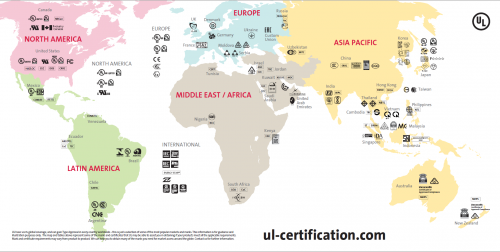 Introducing the Raspberry Pi Integrator Programme - Raspberry Pi