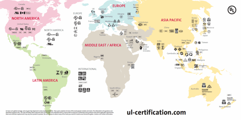 compliance Archives - Raspberry Pi
