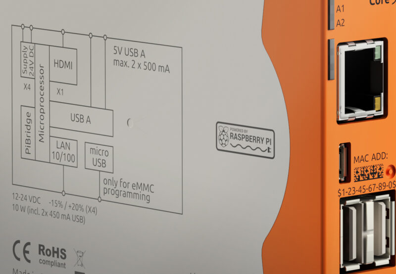 Is your product "Powered by Raspberry Pi"? - Raspberry Pi