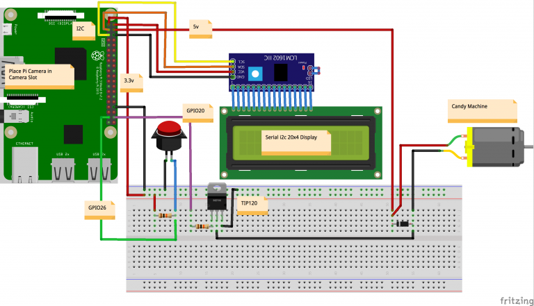 The Android Things Candy Dispenser - Raspberry Pi