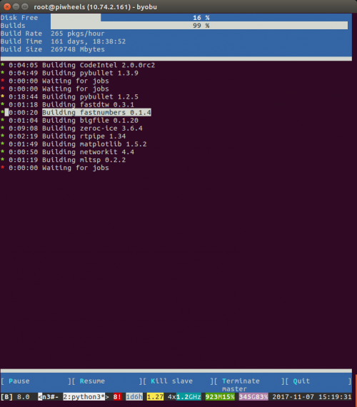 piwheels: making "pip install" fast - Raspberry Pi