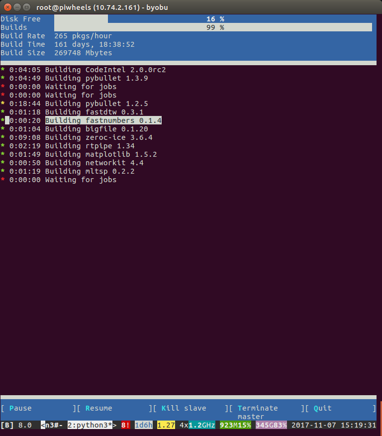 piwheels: making "pip install" fast - Raspberry Pi