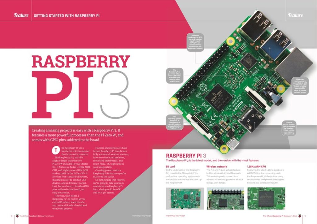 The Raspberry Pi Christmas shopping list 2017 - Raspberry Pi