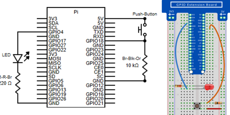 Control LEGO Mindstorms through GPIO — Raspberry Pi Official Magazine