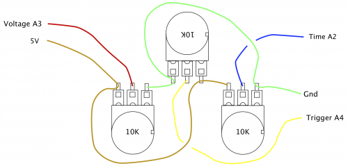 Build An Oscilloscope Using Raspberry Pi And Arduino Raspberry Pi