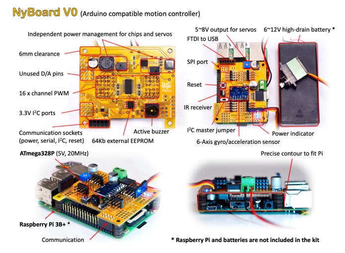 Build your own robotic cat: Petoi returns - Raspberry Pi