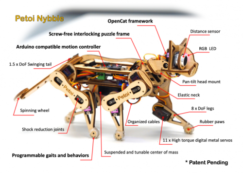 Build your own robotic cat: Petoi returns - Raspberry Pi