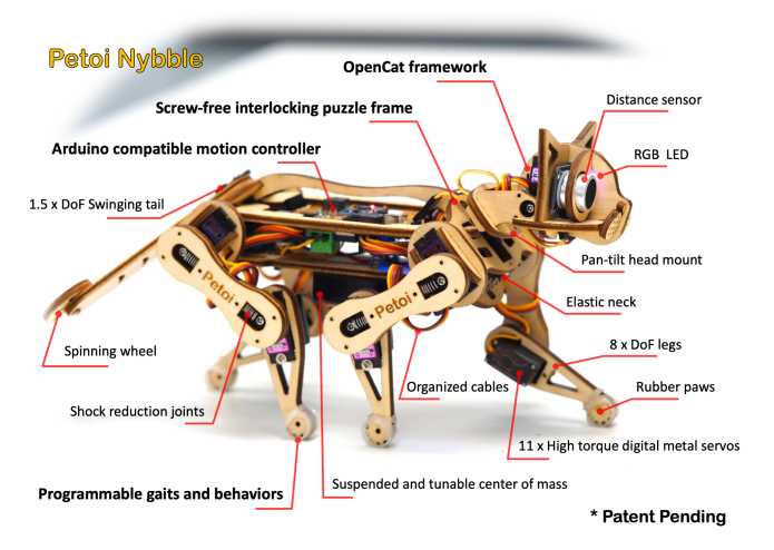 Build your own robotic cat: Petoi returns - Raspberry Pi
