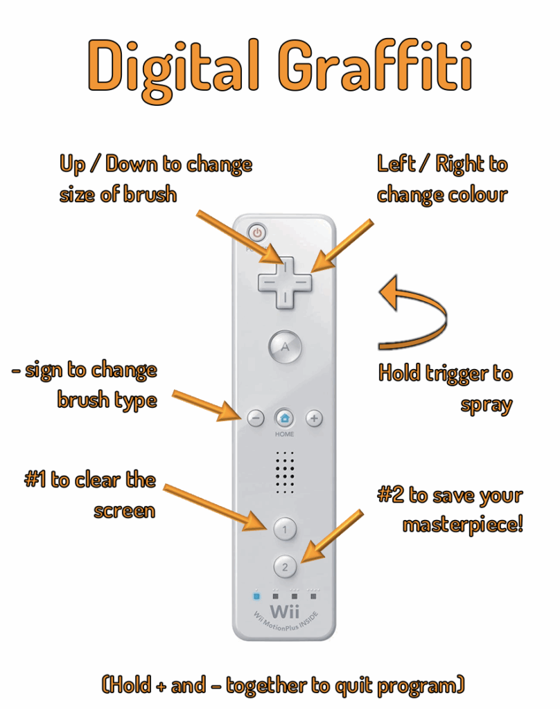 Adding the Pi to Picasso with wireless digital graffiti - Raspberry Pi