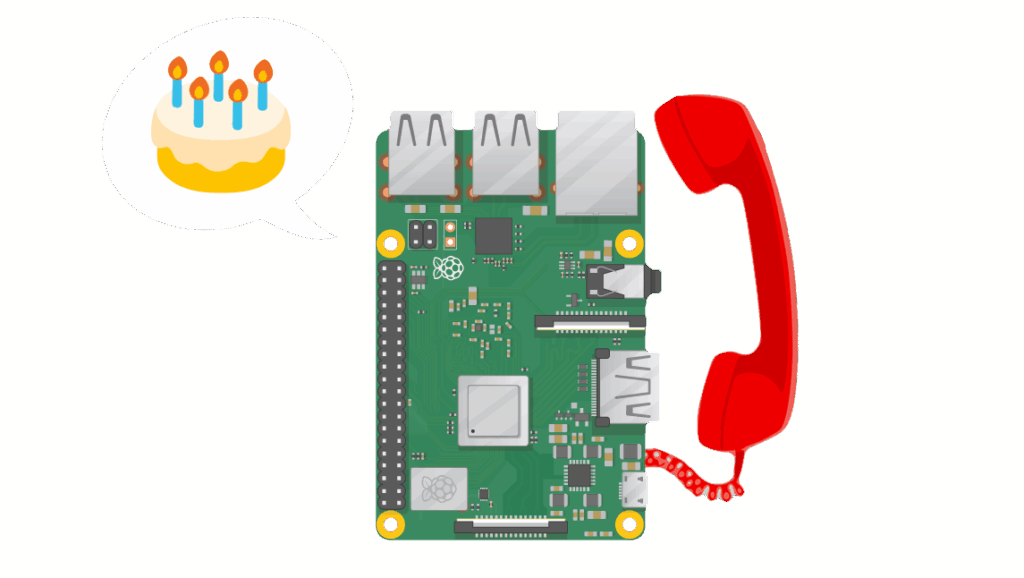 Automatic Calling System Using Raspberry Pi Raspberry Pi
