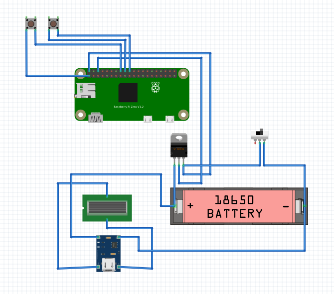 Handheld text-based adventure gaming with Quest Smith - Raspberry Pi