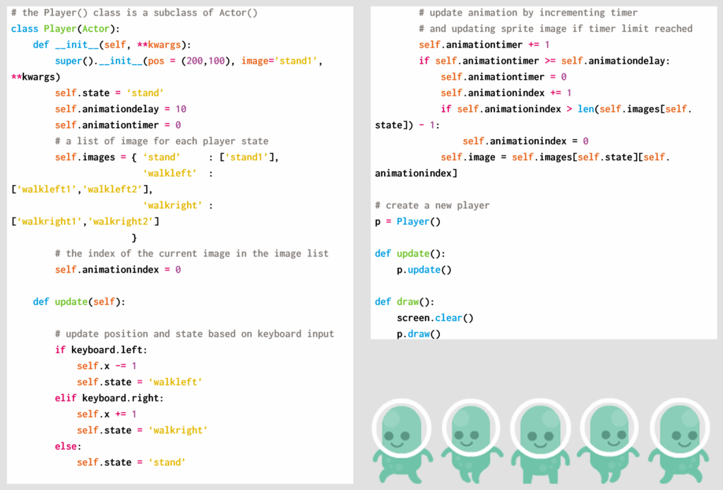 Make a Donkey Kong–style walk cycle | Wireframe issue 14 - Raspberry Pi
