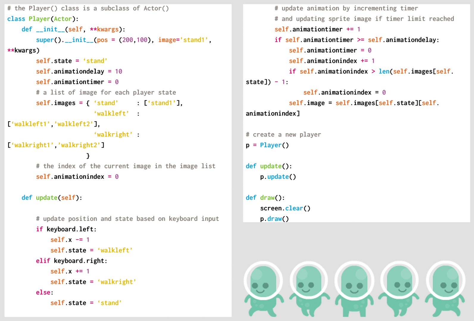 Make a Donkey Kong–style walk cycle | Wireframe issue 14 - Raspberry Pi
