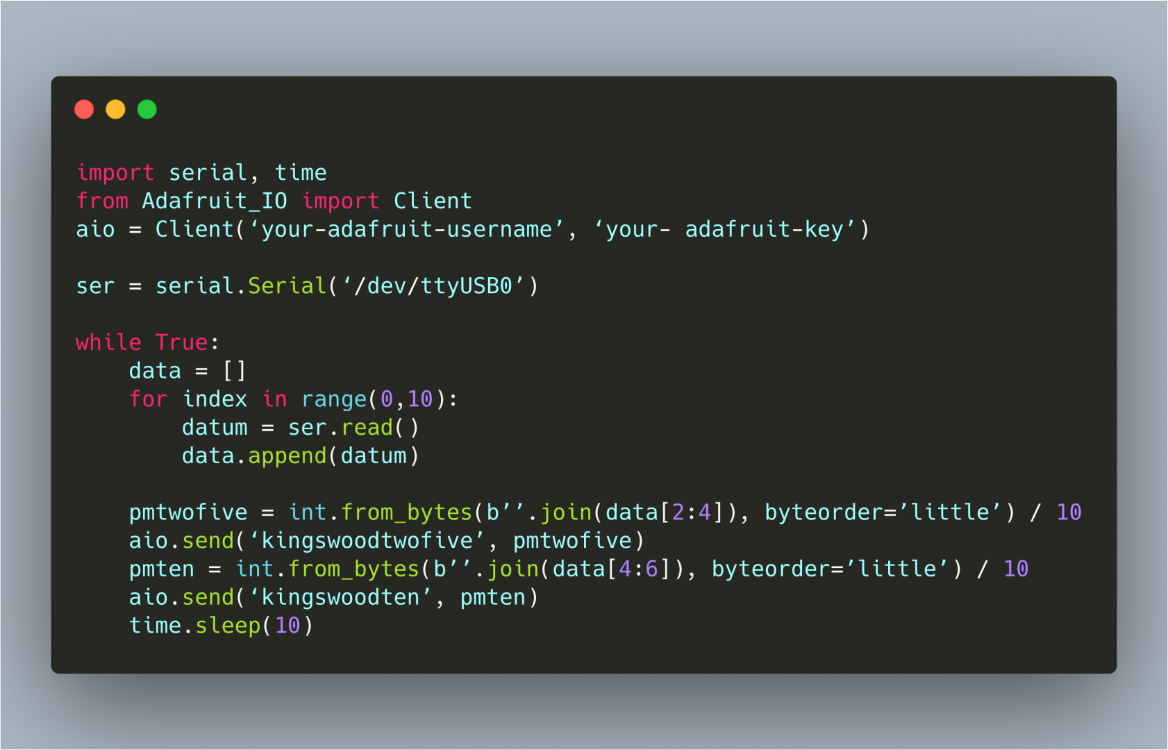 Monitor air quality with a Raspberry Pi - Raspberry Pi