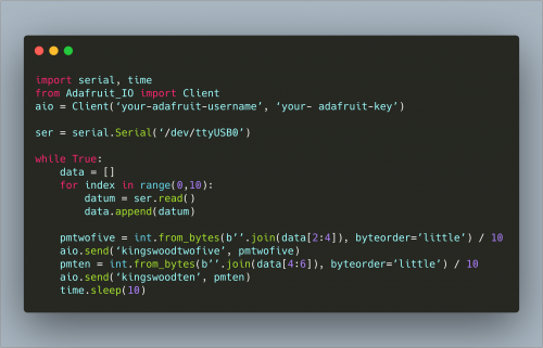 Monitor air quality with a Raspberry Pi - Raspberry Pi