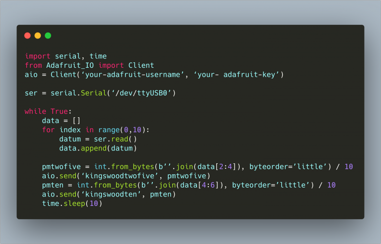 Monitor air quality with a Raspberry Pi - Raspberry Pi