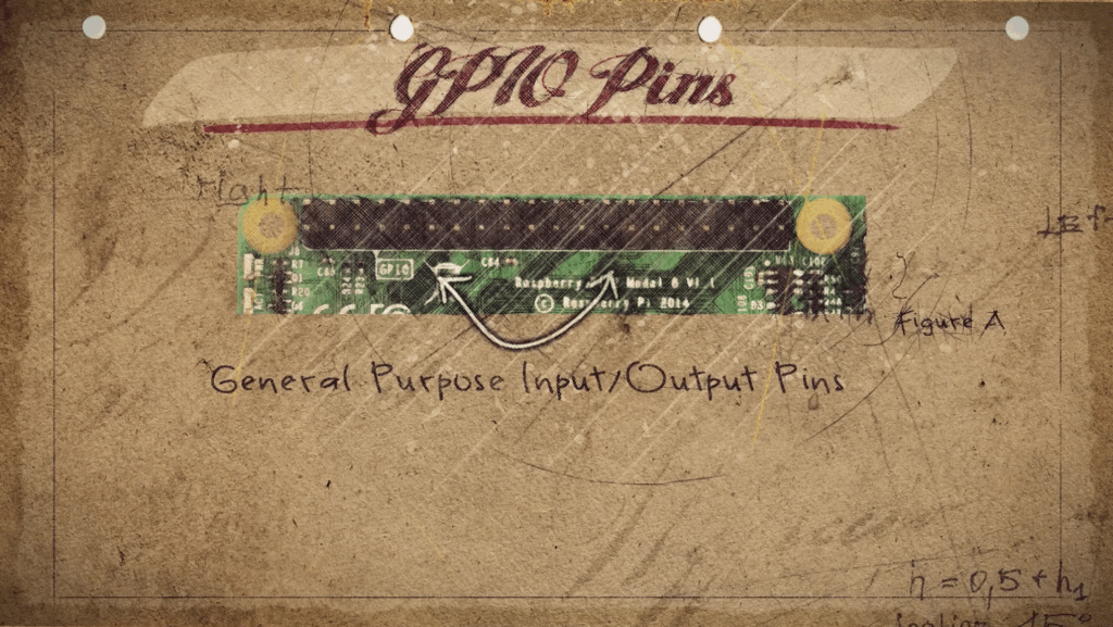 Tinkernut's Raspberry Pi video guide - Raspberry Pi