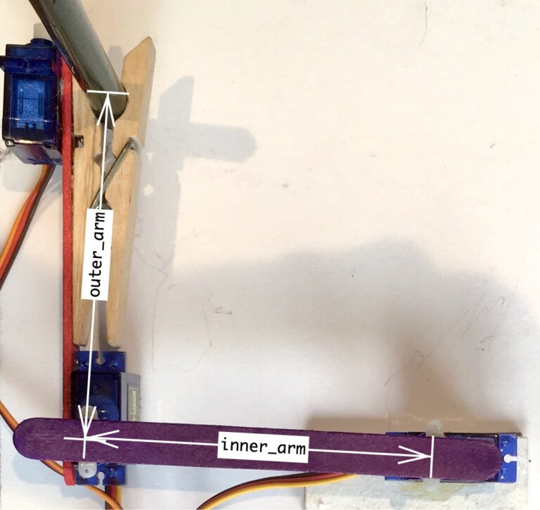 We love a good pen plotter - Raspberry Pi