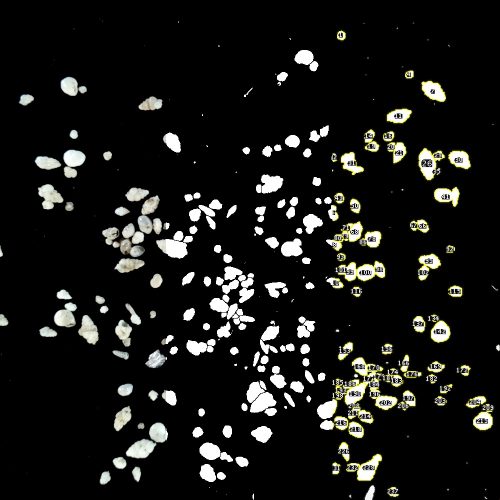 A low-cost, open-source, computer-assisted microscope - Raspberry Pi