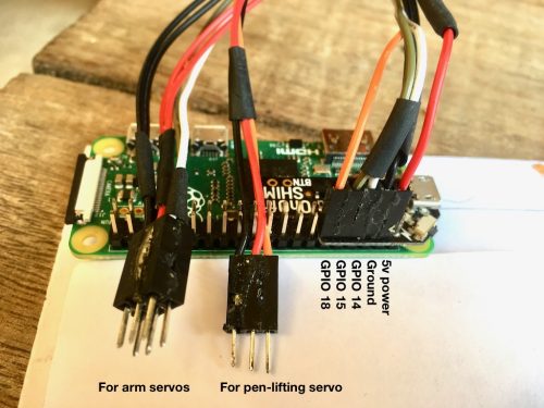 We love a good pen plotter - Raspberry Pi