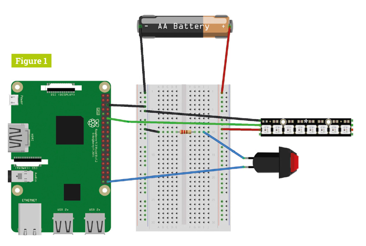 Make your own smart Christmas tree lights — Raspberry Pi Official Magazine