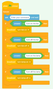 Smart classroom assistant machine learning tutorial — Raspberry Pi ...