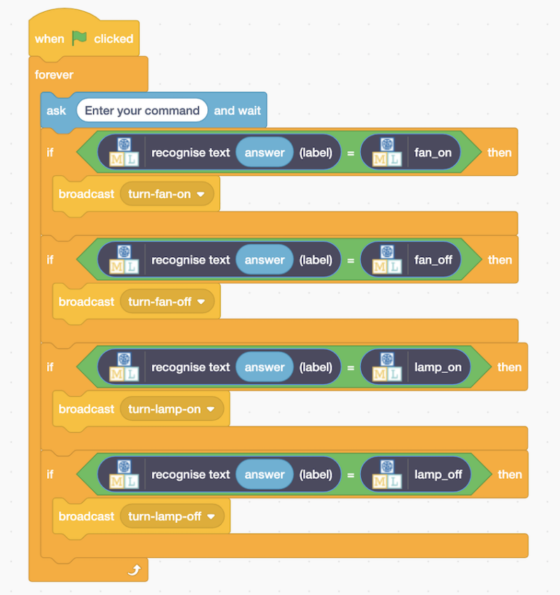 Smart classroom assistant machine learning tutorial — Raspberry Pi ...