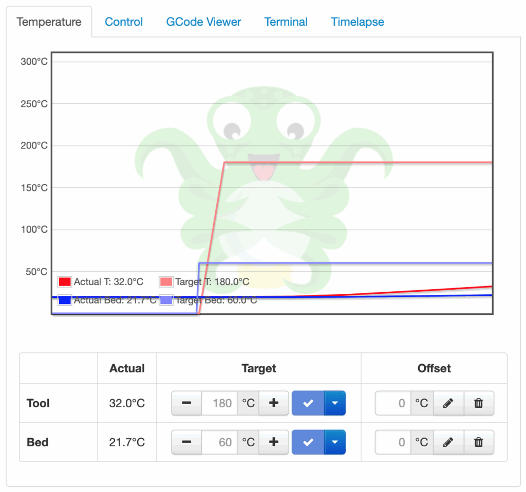 How to set up OctoPrint on your Raspberry Pi - Raspberry Pi