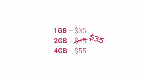 A birthday gift: 2GB Raspberry Pi 4 now only $35 - Raspberry Pi