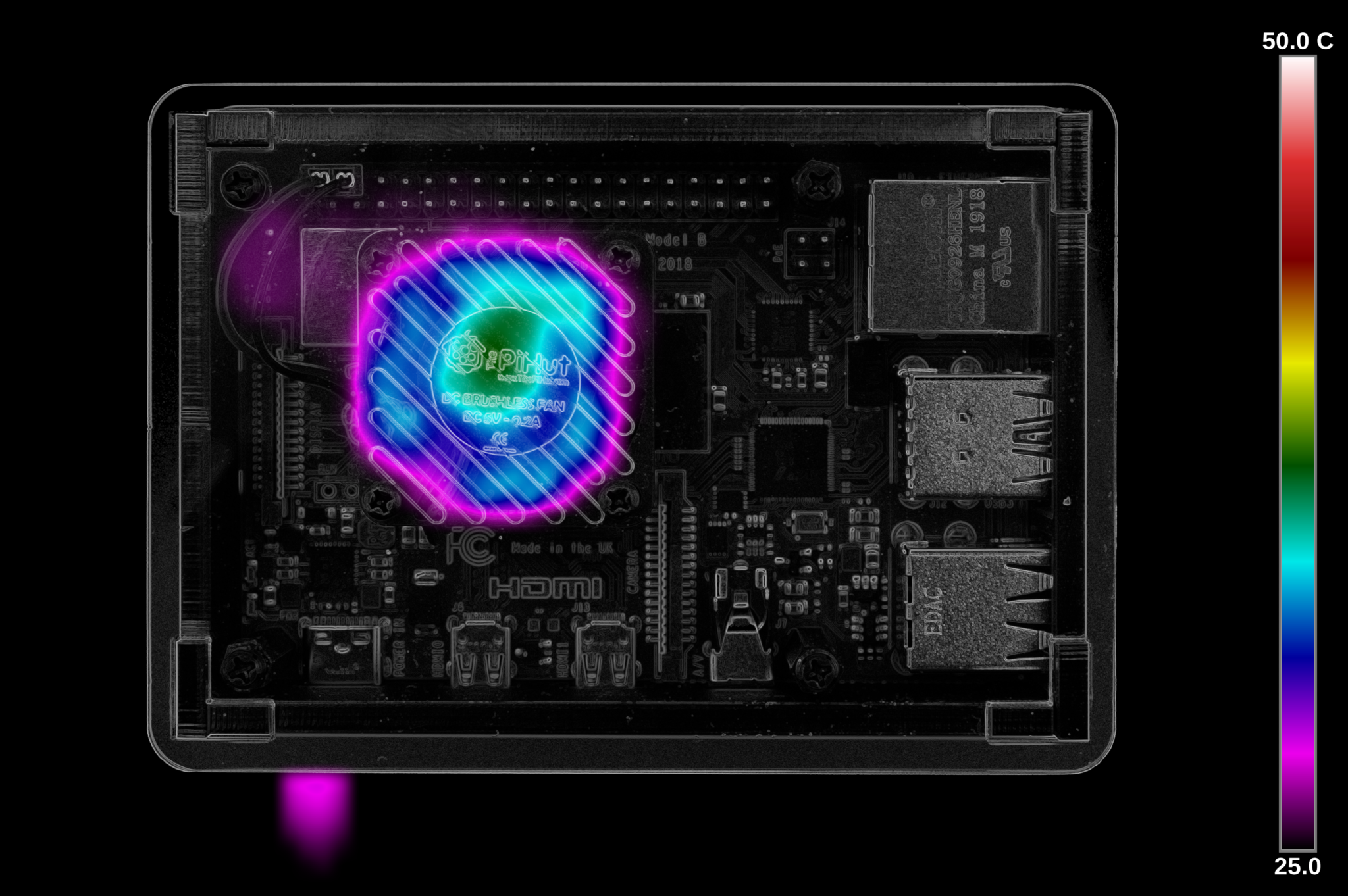 Group test: Best Raspberry Pi 4 thermal cases tested and ranked ...