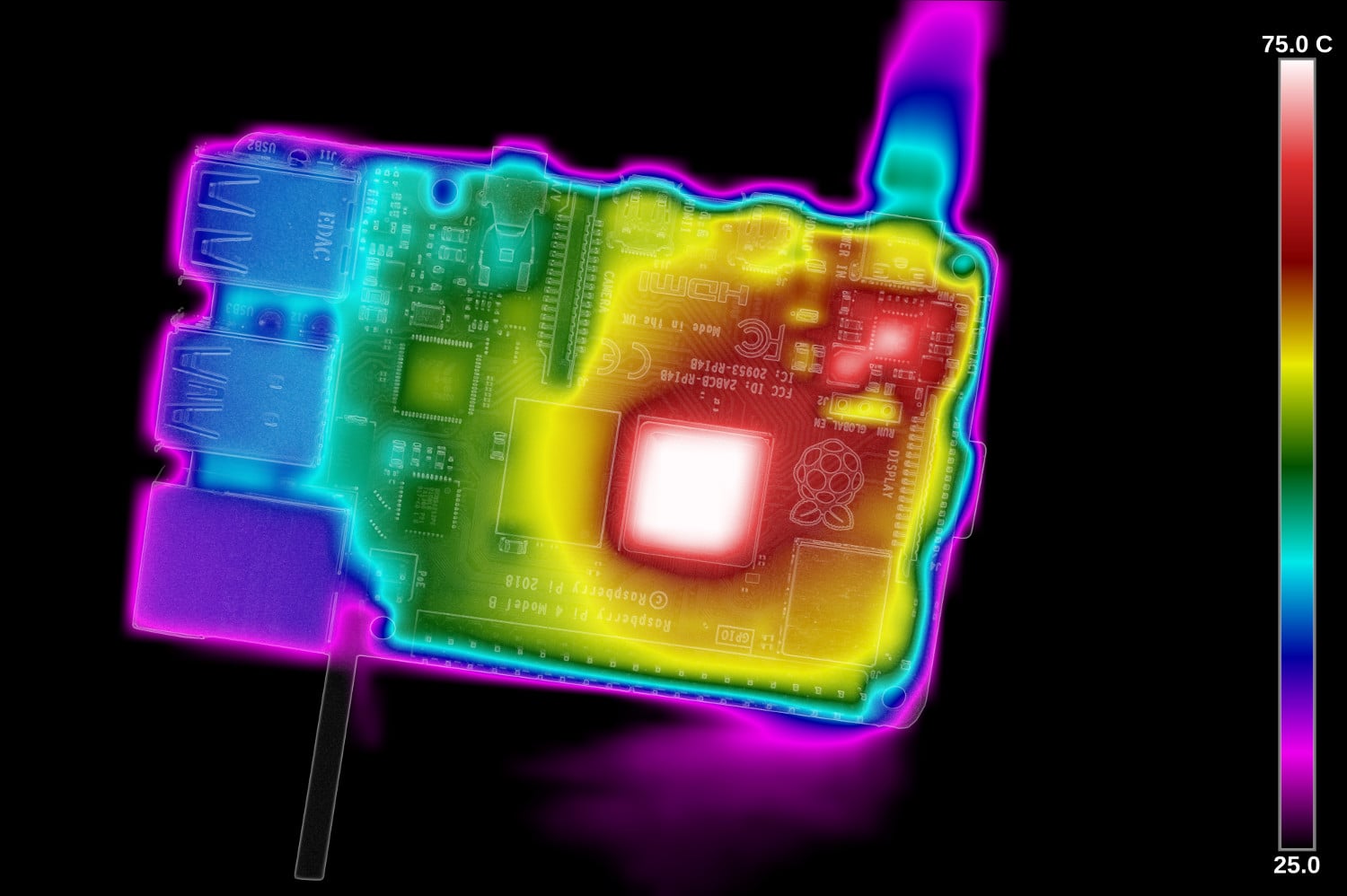 Group test: Best Raspberry Pi 4 thermal cases tested and ranked ...