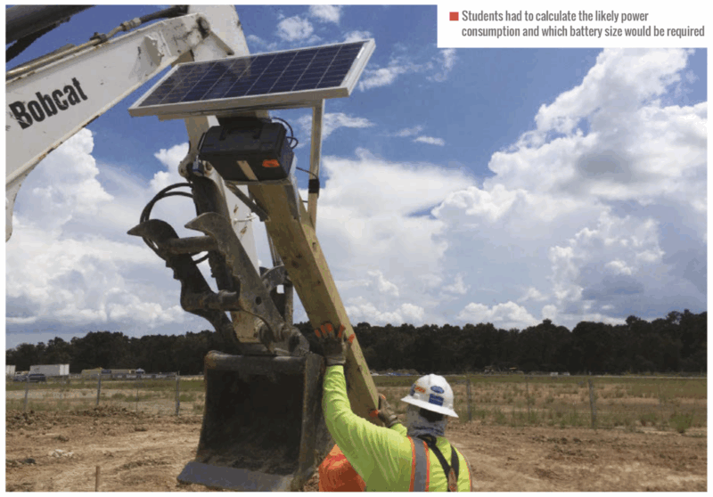 Using Raspberry Pi for deeper learning in education - Raspberry Pi