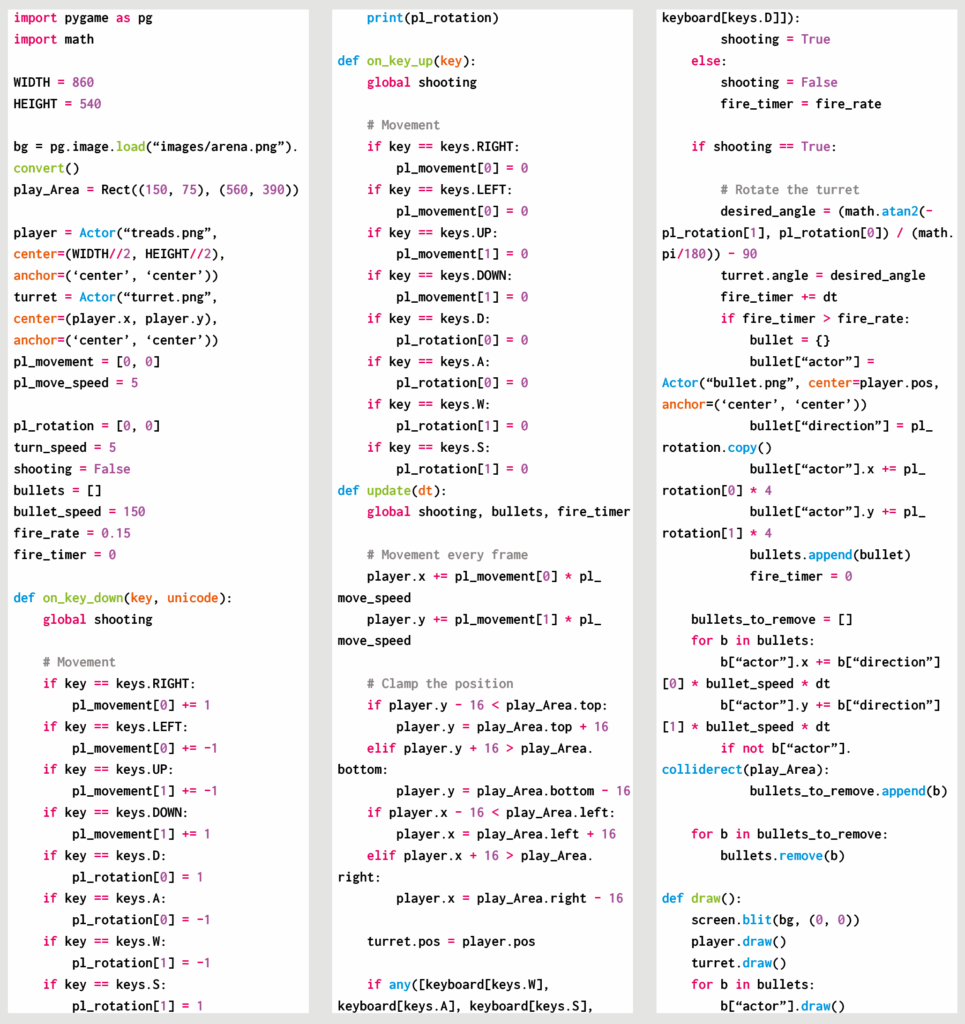 Code Robotron: 2084’s twin-stick action | Wireframe #38 - Raspberry Pi