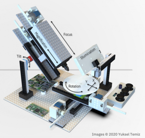 Raspberry Pi High Quality Camera powers up homemade microscope ...