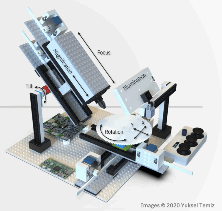Raspberry Pi High Quality Camera powers up homemade microscope - Raspberry Pi