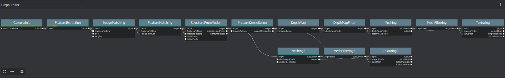 Photogrammetry with your phone — Raspberry Pi Official Magazine