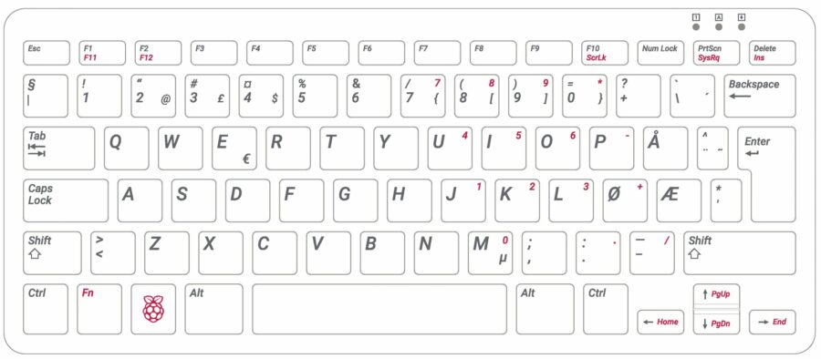 New keyboards for Portugal, Norway, Sweden, and Denmark - Raspberry Pi