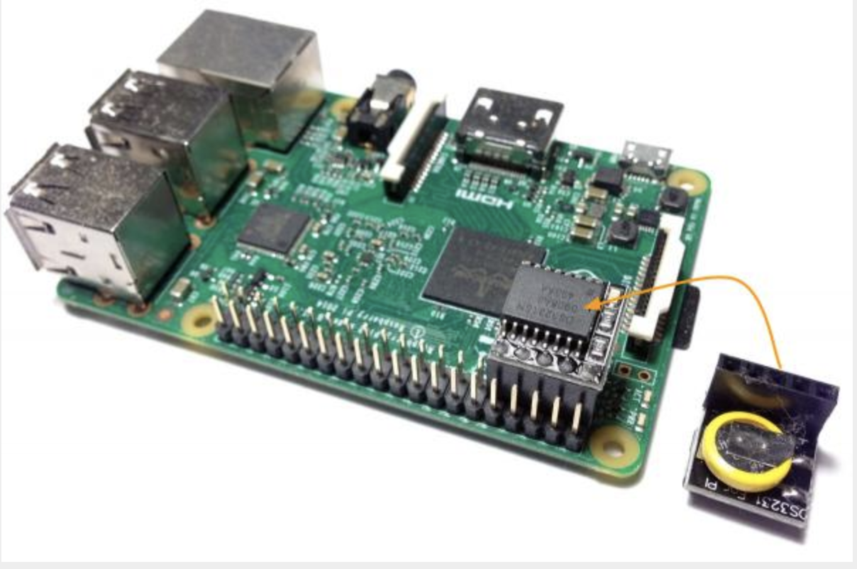 Raspberry Pi prayer reminder clock - Raspberry Pi