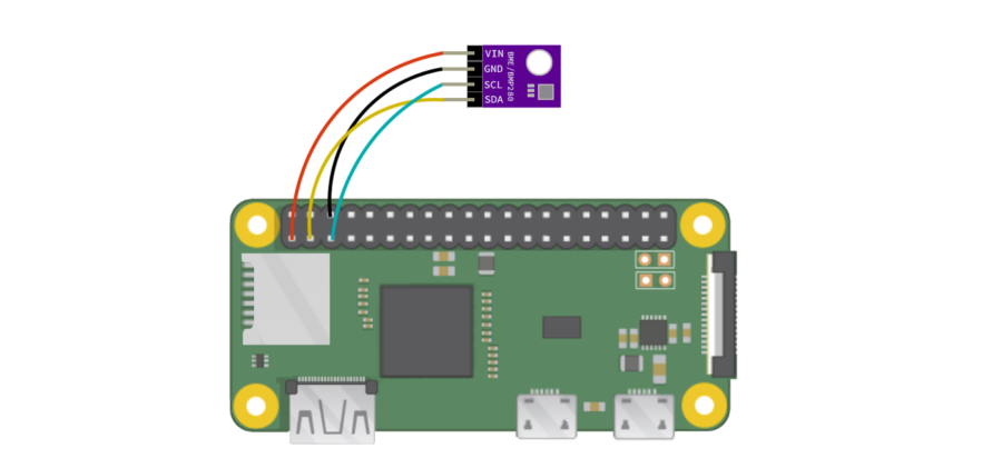 Remote humidity detector - Raspberry Pi